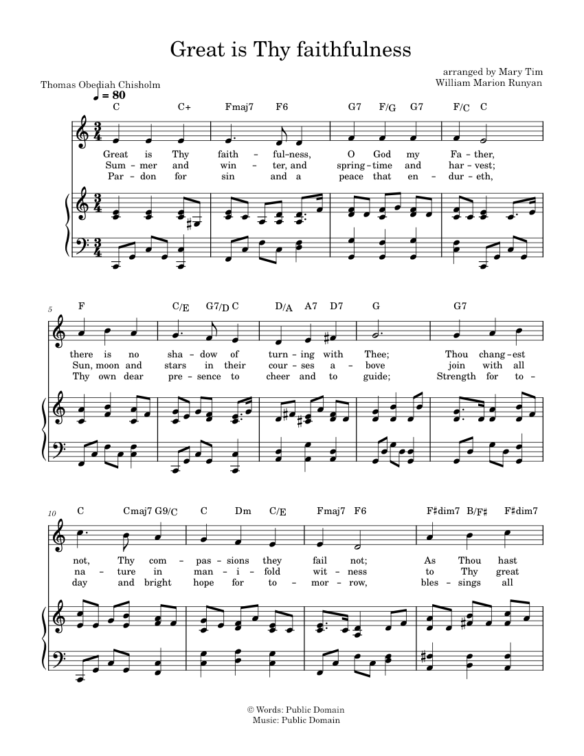 Great is Thy Faithfulness – Thomas O. Chisholm Sheet music for Piano ...