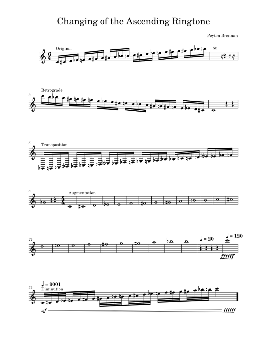 Anticipation Sheet music for Piano (Solo) Easy | Musescore.com
