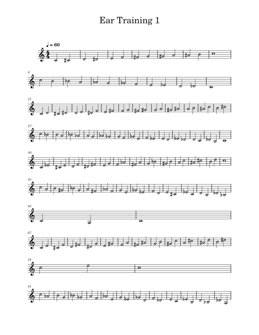 Ear Training 1 Sheet music for Piano (Solo) Easy | Musescore.com