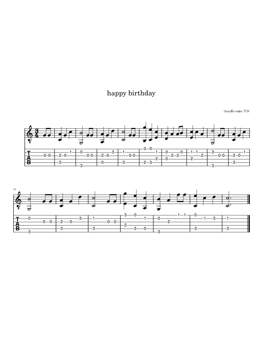 Happy birthday – T-N Sheet music for Guitar (Solo) | Musescore.com