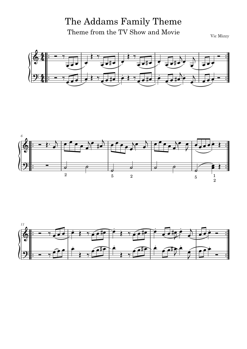 The Addams Family theme – Vic Mizzy The Addams Family Theme Sheet music ...