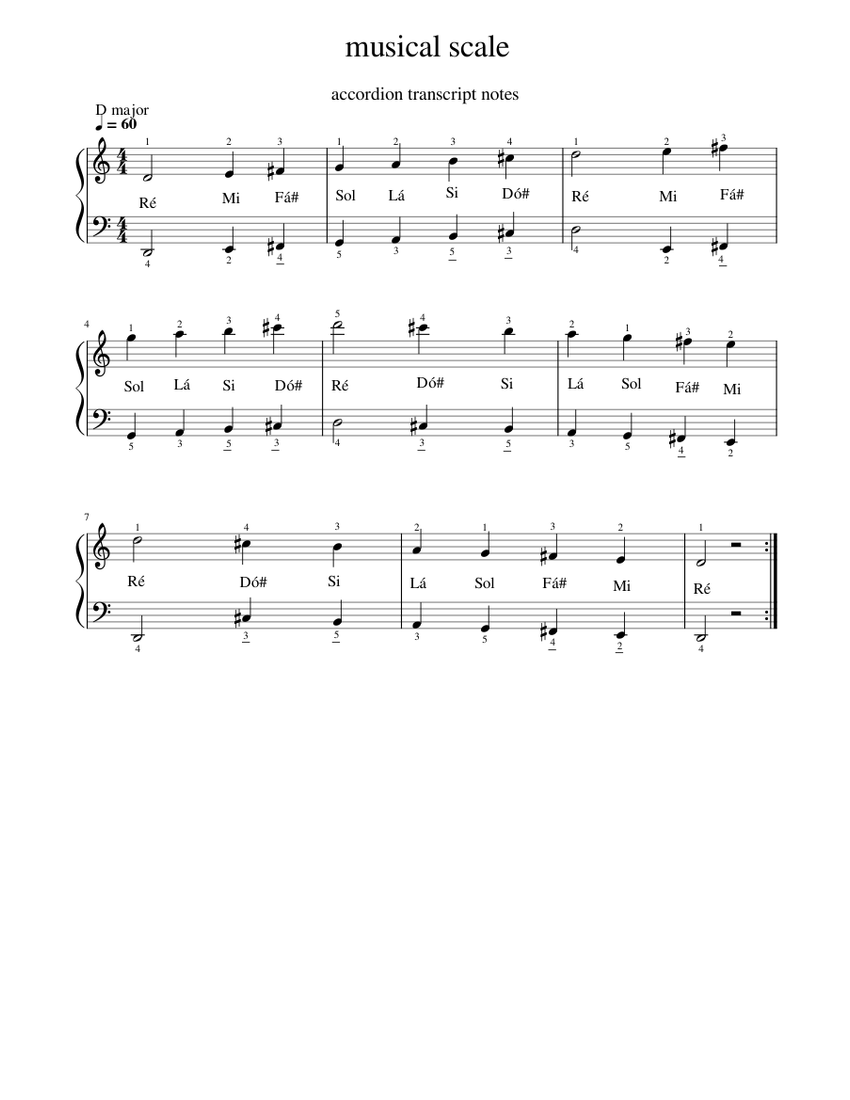 D major scale Sheet music for Piano (Solo) Easy | Musescore.com