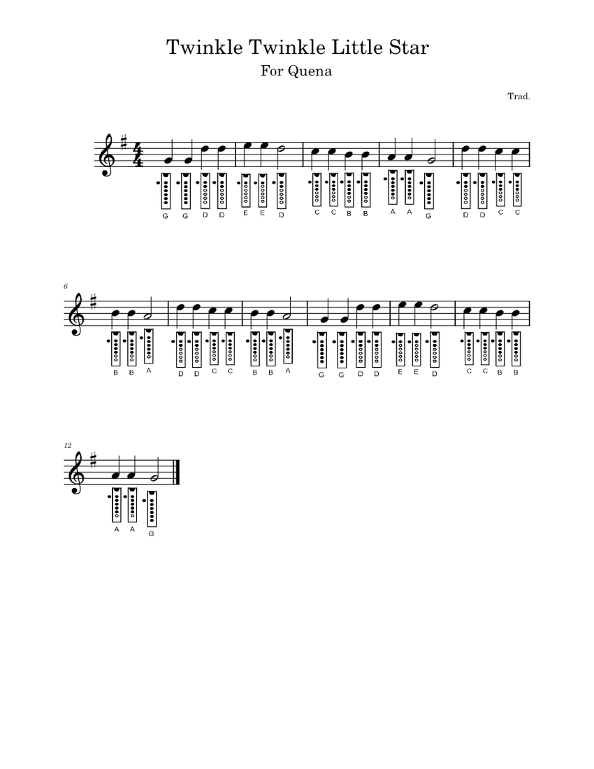Twinkle Twinkle Little Star (Quena) Sheet music for Flute other (Solo ...