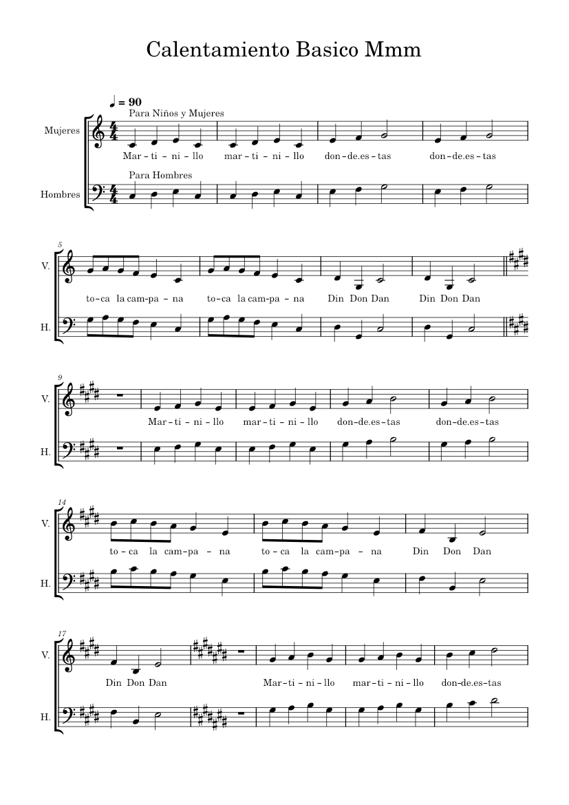 08 - martinillo Sheet music for Female, Male (Choral) | Musescore.com