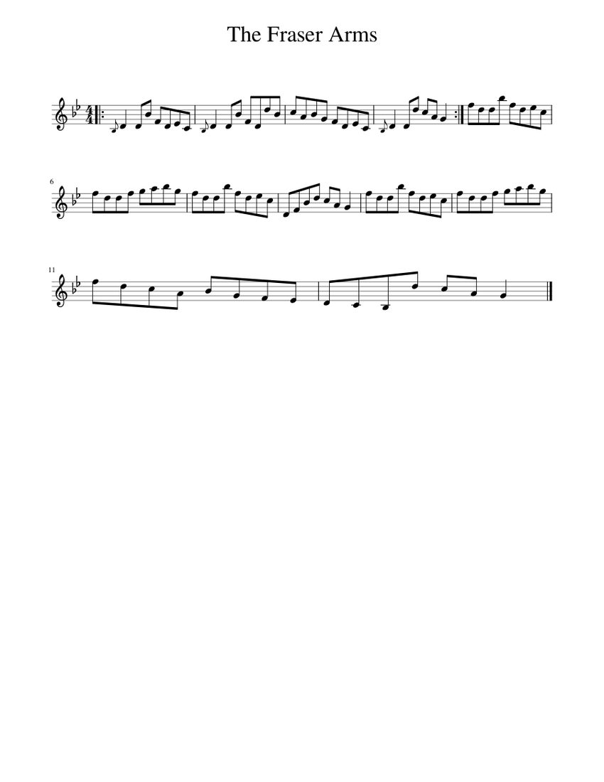 The Fraser Arms Sheet music for Piano (Solo) | Musescore.com
