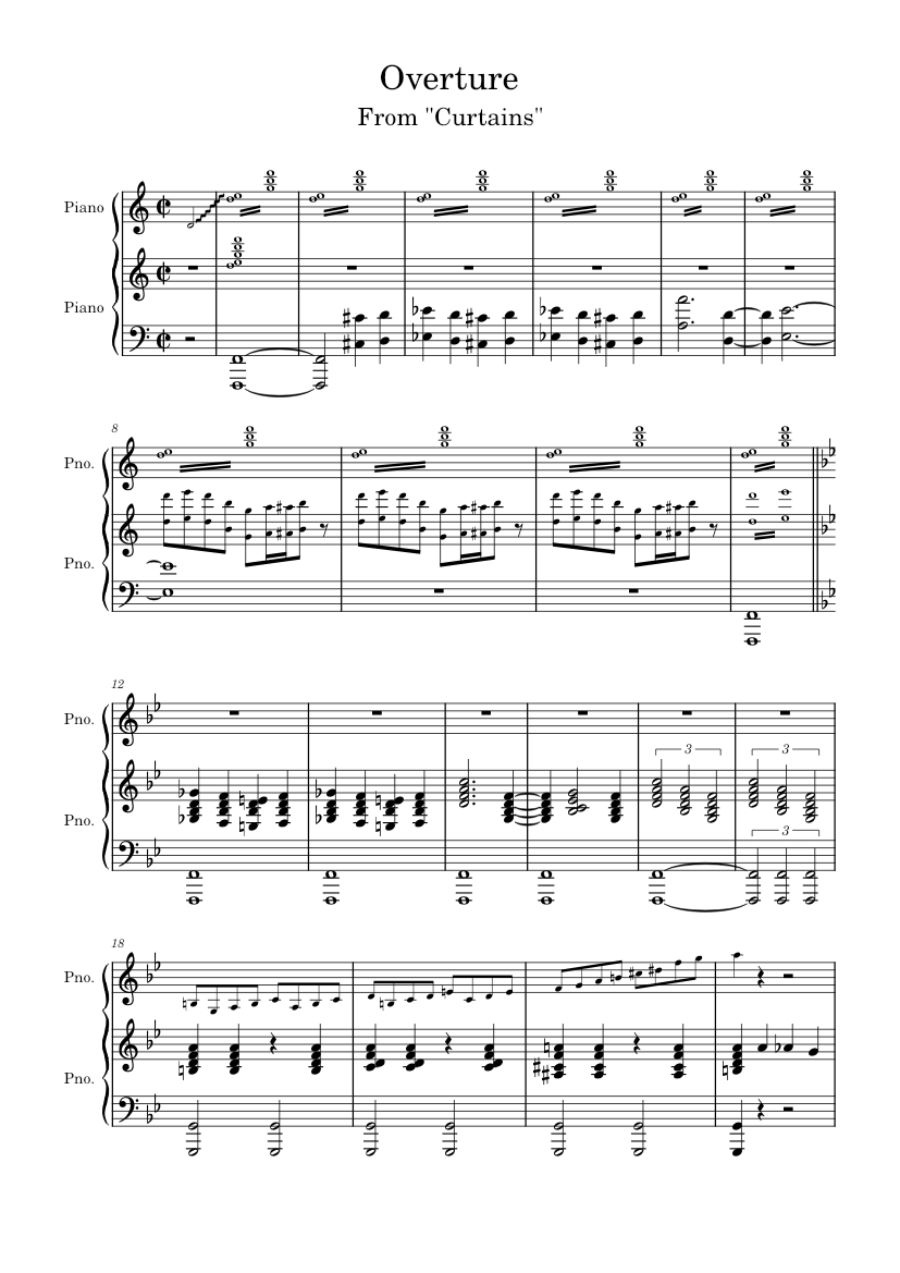 Overture Sheet music for Piano (Piano Duo) | Musescore.com