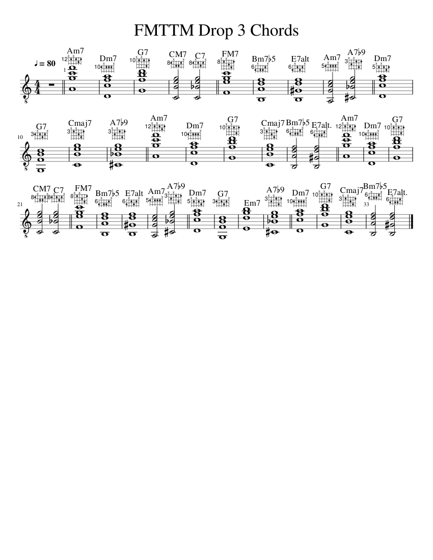 FMTTM Drop 3 Chords Sheet music for Guitar (Solo) | Musescore.com