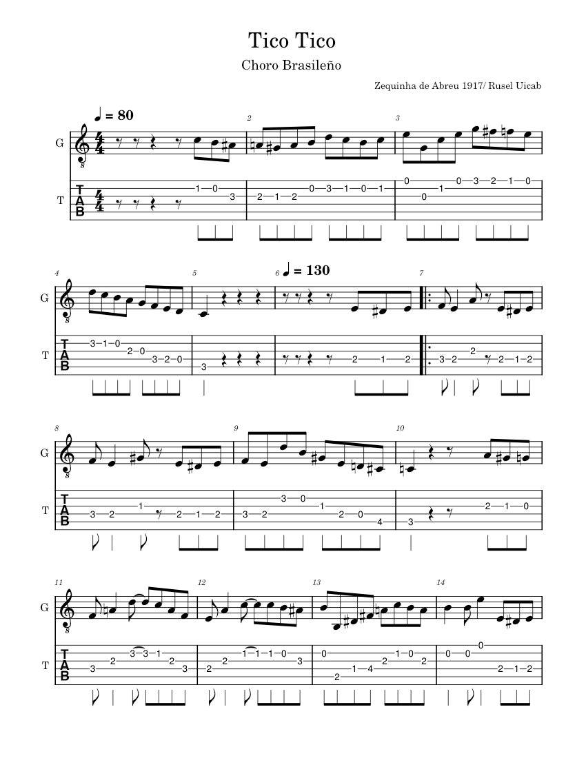 Tico-Tico no Fubá – Zequinha de Abreu TICO TICO Sheet music for Guitar ...