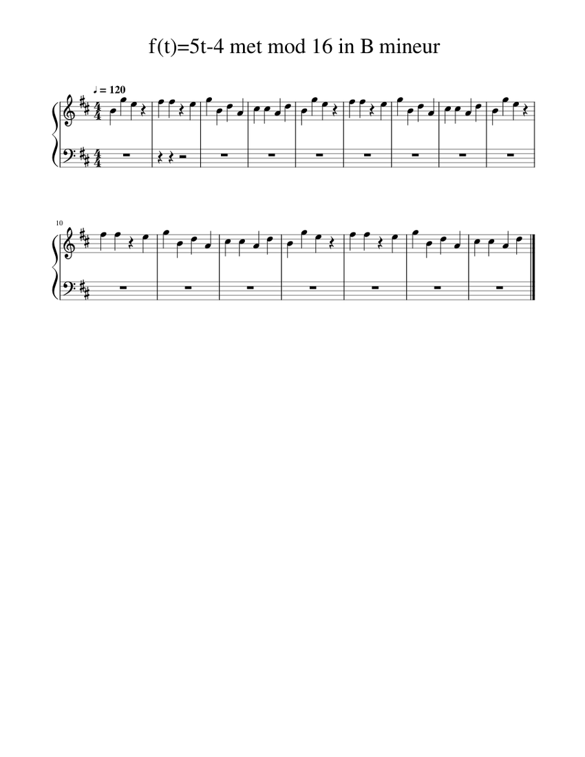 partituur 2 Sheet music for Piano (Solo) | Musescore.com