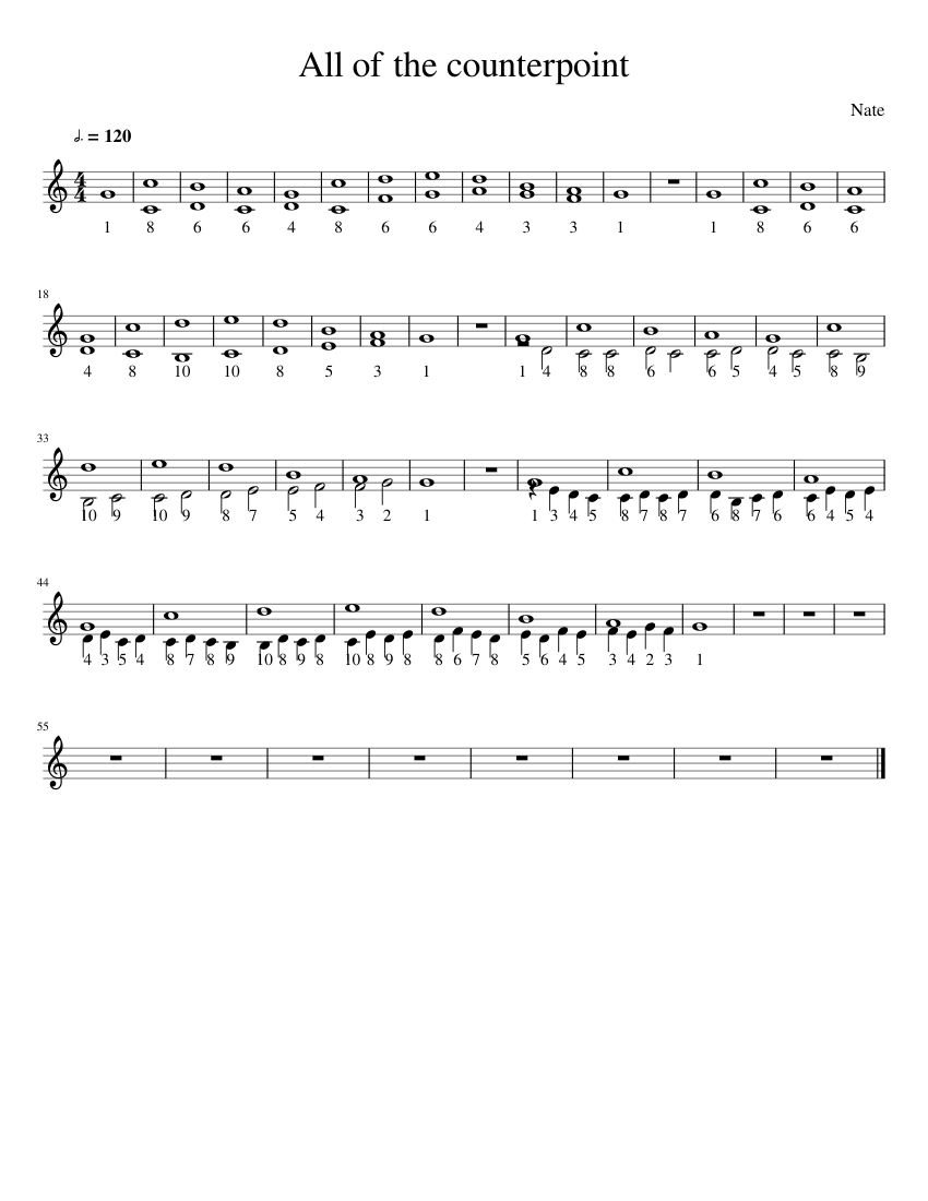 All of the counterpoint Sheet music for Ukulele (Solo) | Musescore.com