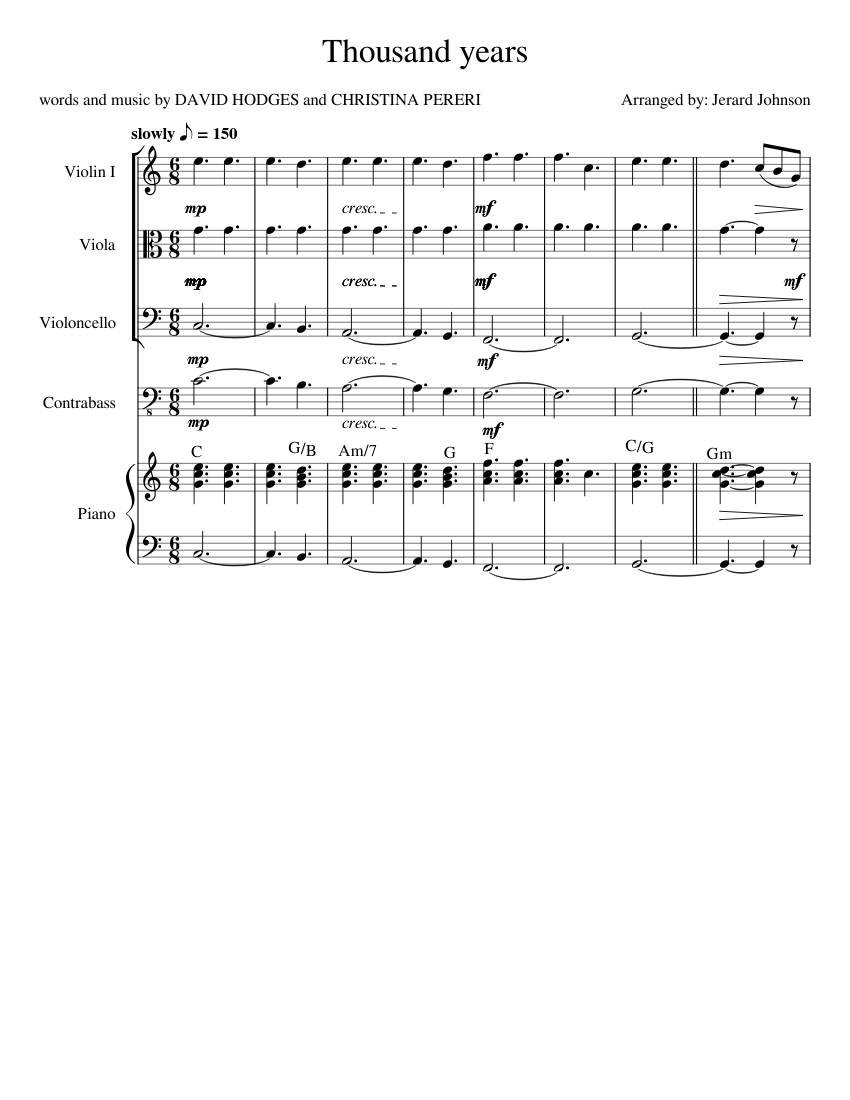 A thousand years – Christina Perri Thousand years Sheet music for Piano ...