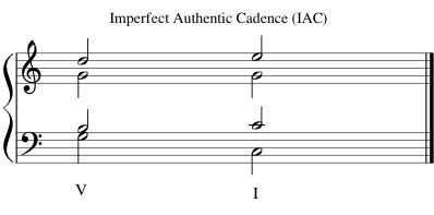 Imperfect Authentic Cadence (IAC) Sheet music for Piano (Solo) Easy ...