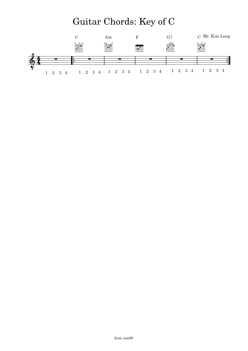 Guitar Chords Key of C Sheet music for Guitar (Solo) | Musescore.com