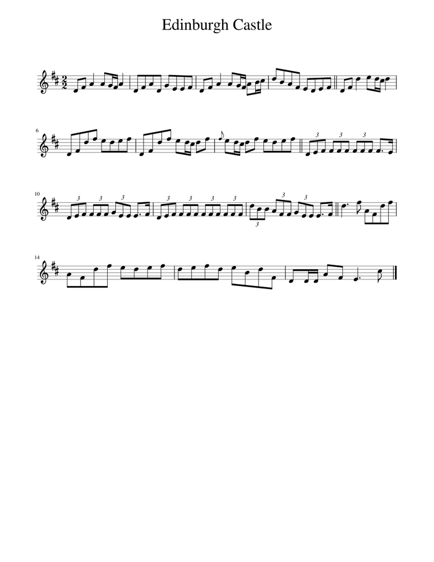 Edinburgh Castle Sheet music for Piano (Solo) Easy | Musescore.com