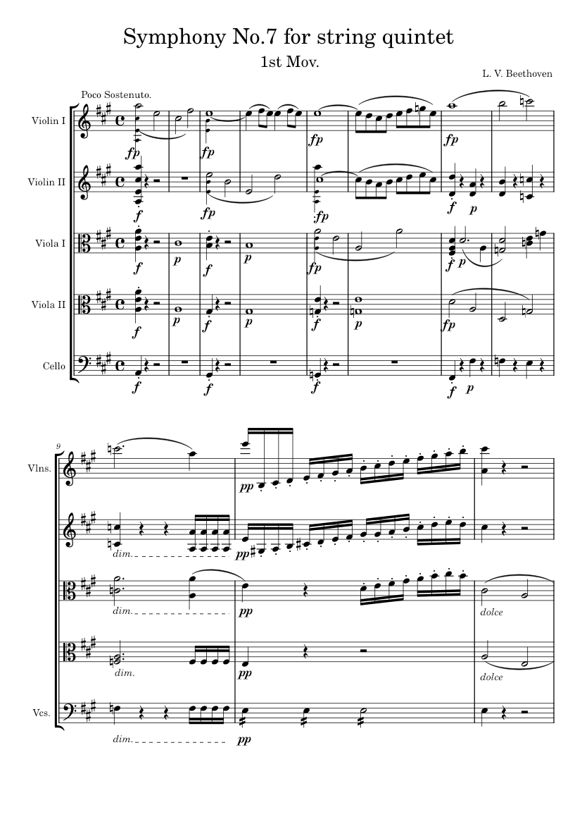 Beethoven Symphony No.7 Mov1 Sheet music for Violin, Viola, Strings group (String Quintet ...