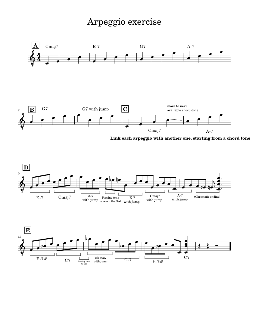A very useful arpeggio exercise Sheet music for Guitar (Solo) | Musescore.com