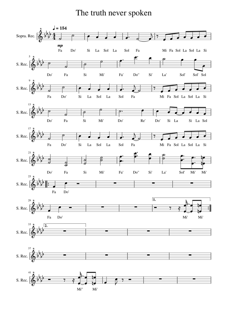 Rabi-Ribi – 3R2 Rabi-Ribi –The Truth Never Spoken Sheet music for ...