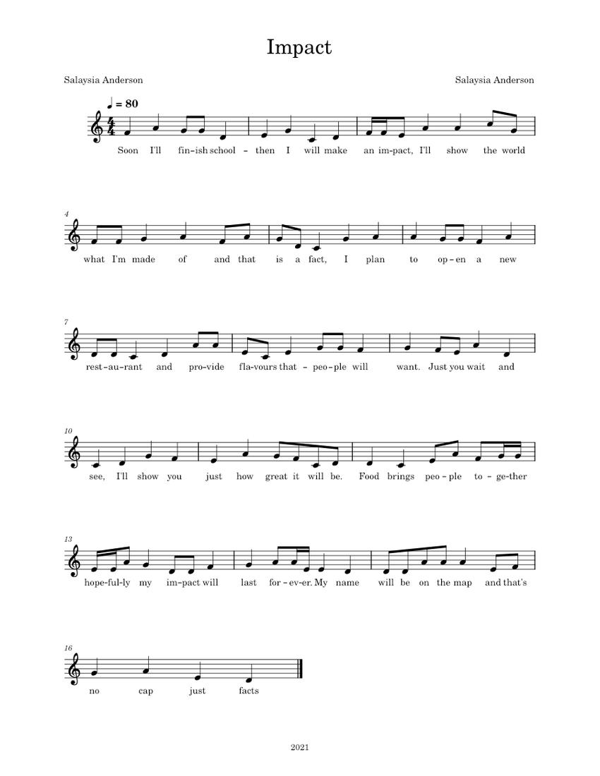 Impact Sheet music for Piano (Solo) Easy | Musescore.com