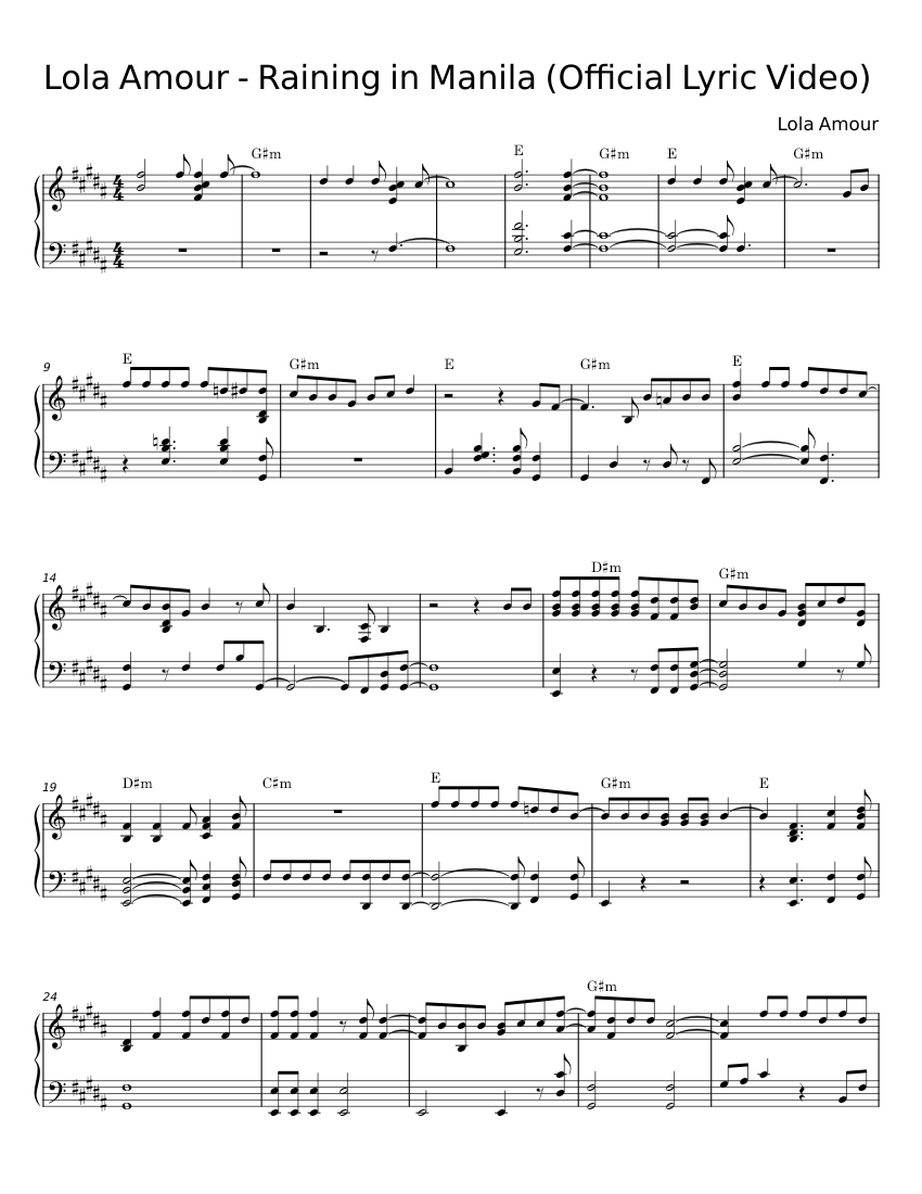 Raining in Manila - Lola Amour Sheet music for Piano (Solo) | Musescore.com