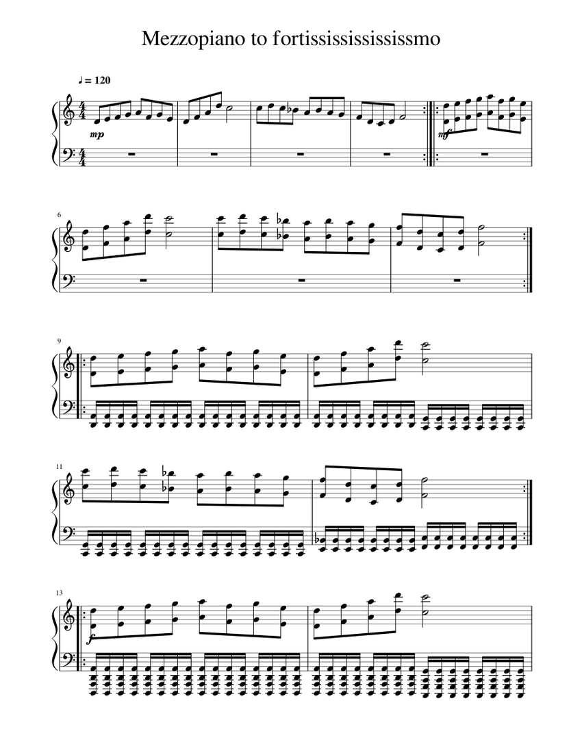 Mezzopiano to fortissississississimo Sheet music for Piano (Solo ...