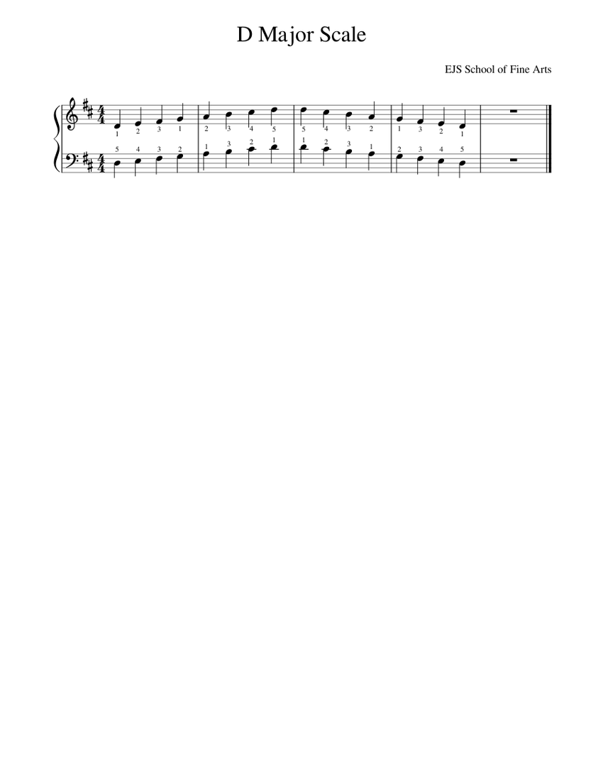D Major Scale Sheet music for Piano (Solo) | Musescore.com