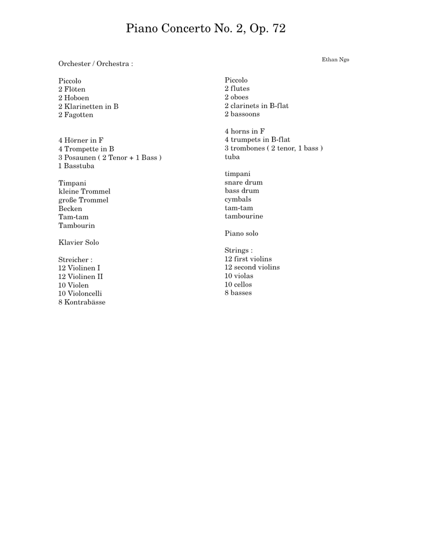 Piano Concerto No. 2, Op. 72 ( Work in progress ) Sheet music for Piano ...
