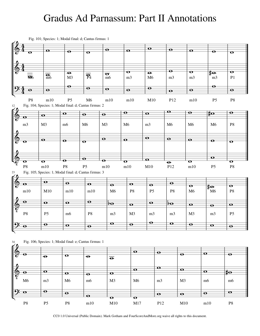 II Annotations - piano tutorial