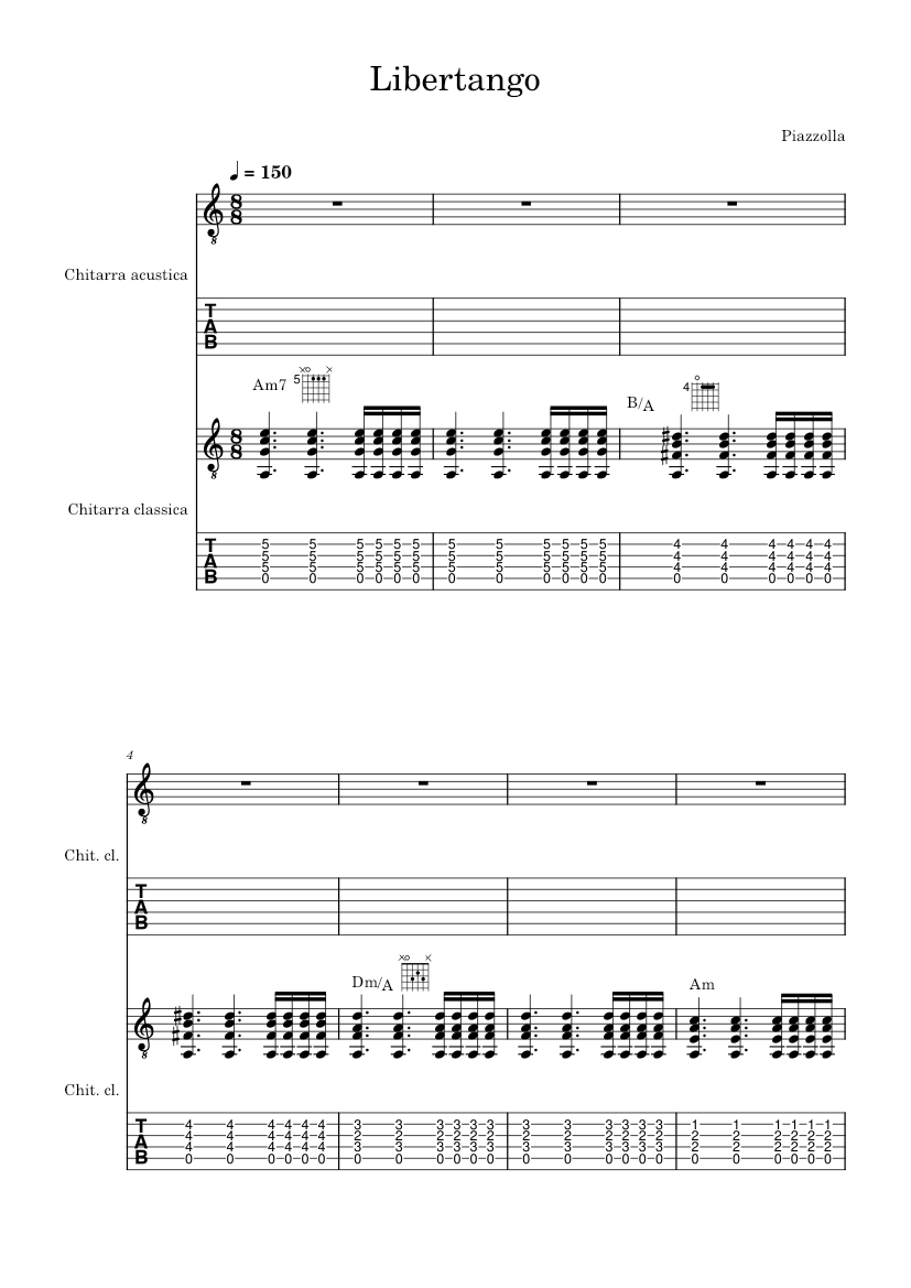 Libertango – Astor Piazzolla Sheet music for Guitar (String Duet ...