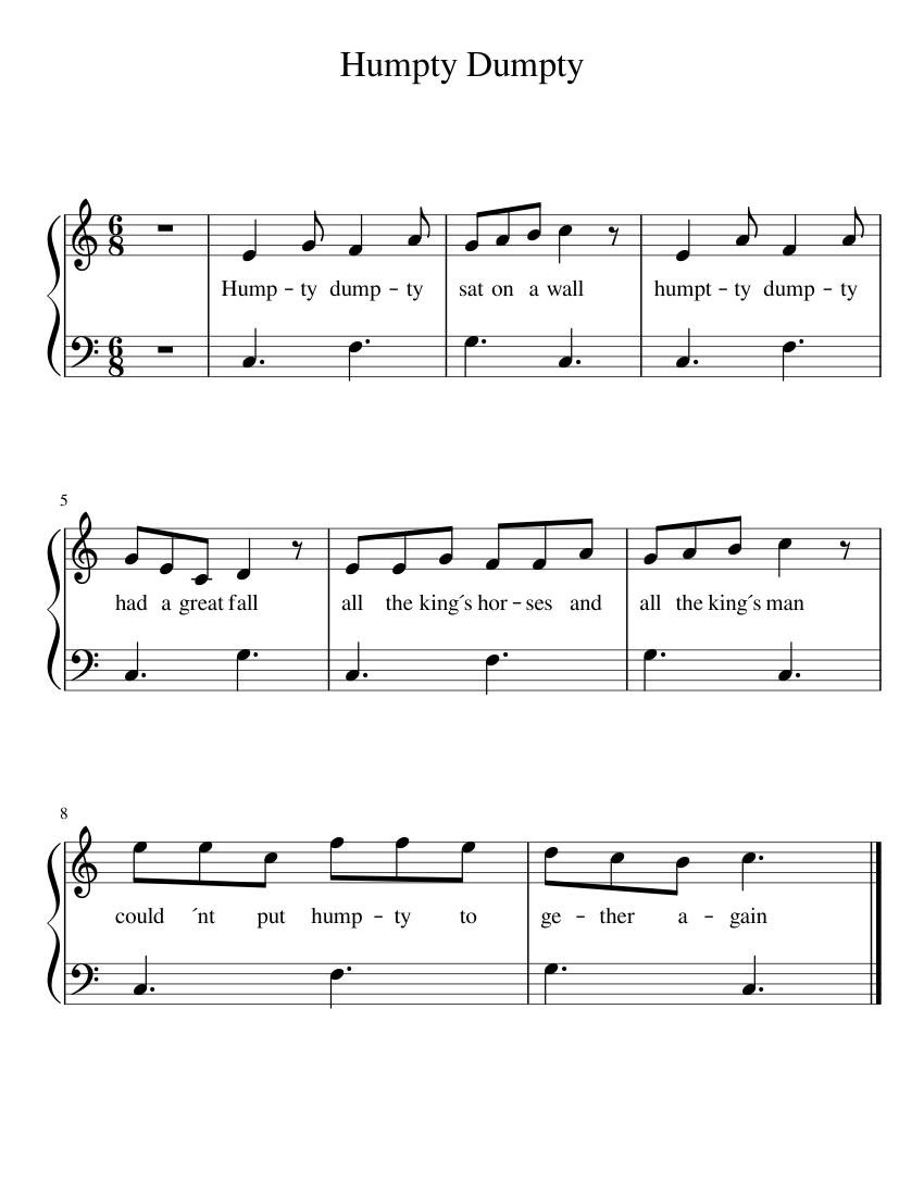 Humpty Dumpty Sheet music for Piano (Solo) Easy | Musescore.com
