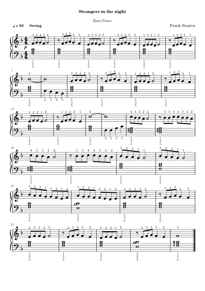 Strangers in the night - Frank Sinatra Sheet music for Piano (Solo ...