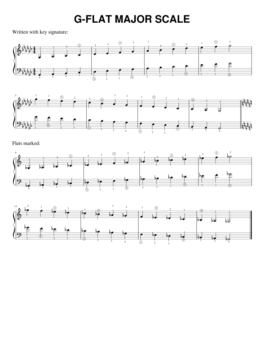 Gb Major Scale Sheet music for Piano (Solo) Easy | Musescore.com