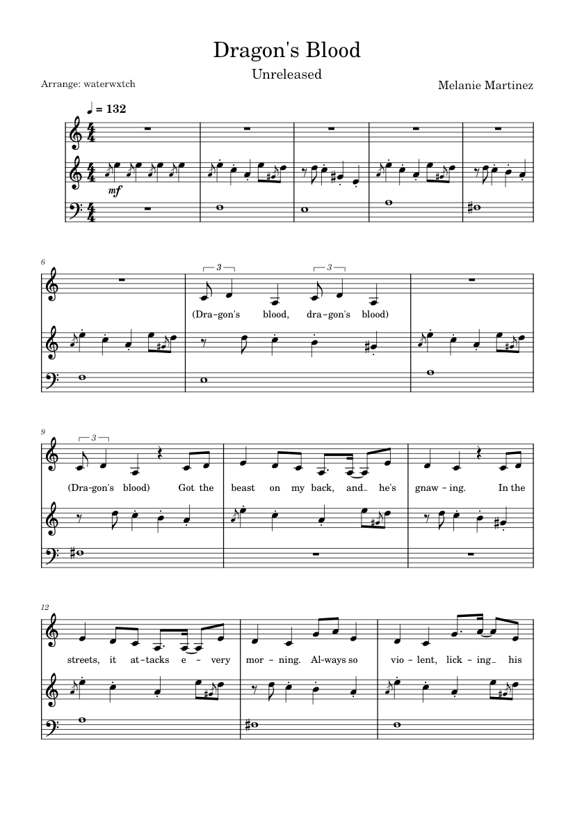 Dragon's Blood – Melanie Martinez Sheet music for Piano, Violin (Solo ...