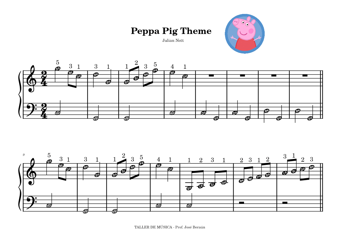 Peppa Pig PIANO arreglo facil Sheet music for Piano (Solo) Easy ...