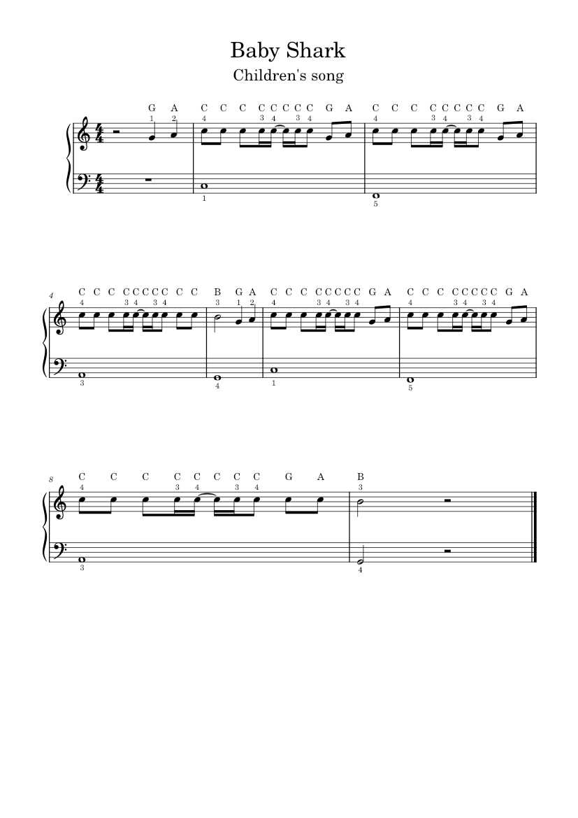 - Baby Shark Sheet music for Piano (Solo) Easy | Musescore.com