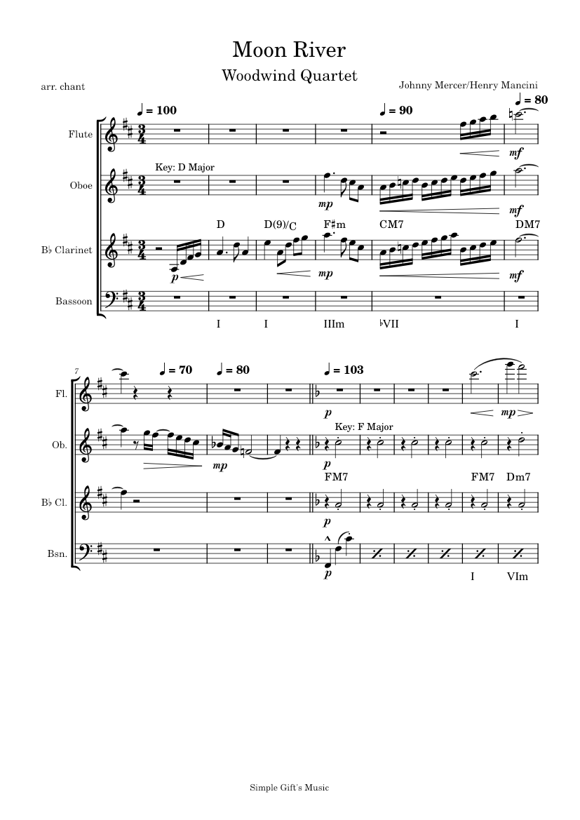 Moon River - Henry Mancini Sheet music for Flute, Oboe, Clarinet in b-flat, Bassoon (Woodwind ...