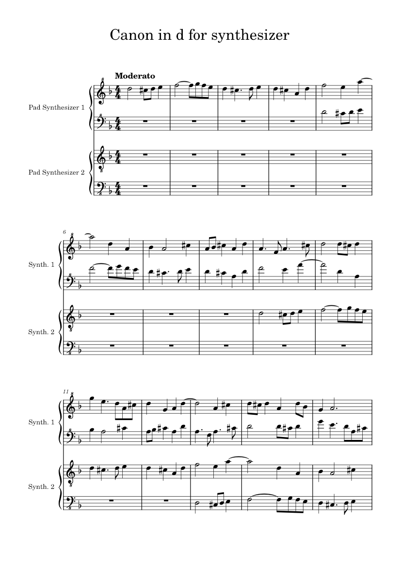 Canon in d minor for synthesizer Sheet music for Synthesizer (Mixed ...