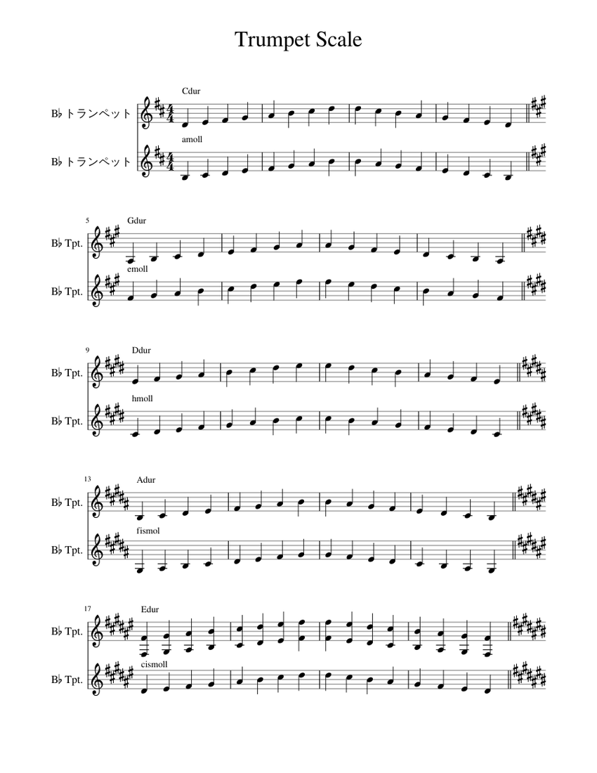 Trumpet Scale Sheet music for Trumpet in b-flat (Brass Duet) | Musescore.com
