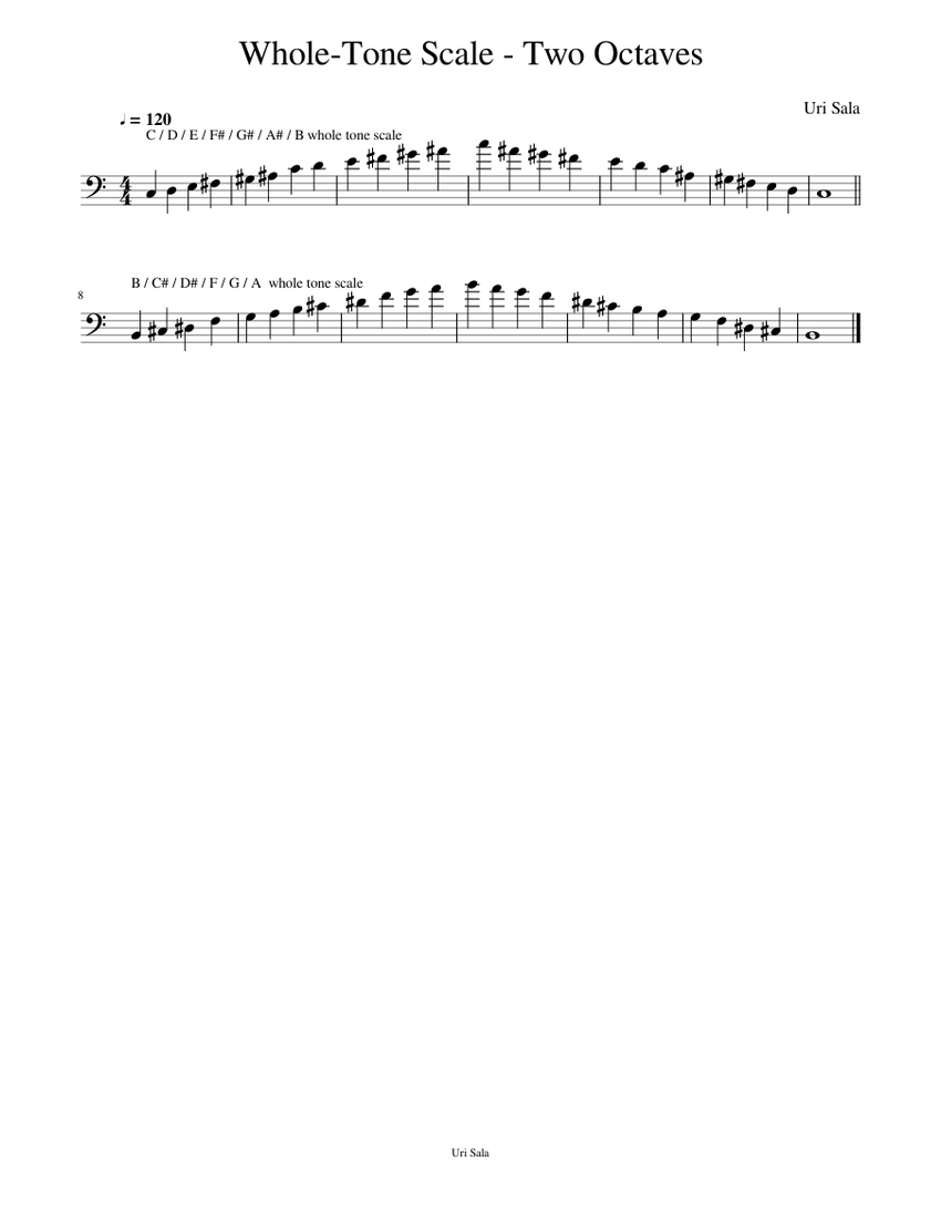 Whole-Tone Scale - Two Octaves Sheet music for Piano (Solo) Easy | Musescore.com