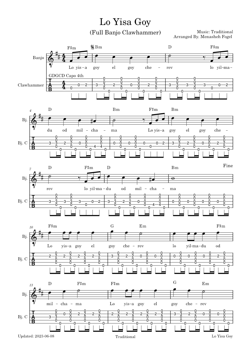Lo Yisa Goy – Traditional Jewish (Full Banjo Clawhammer) Sheet music ...