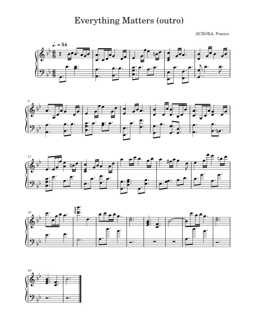Everything matters – AURORA ft. Pomme (outro v2) Sheet music for Piano (Solo) Easy | Musescore.com