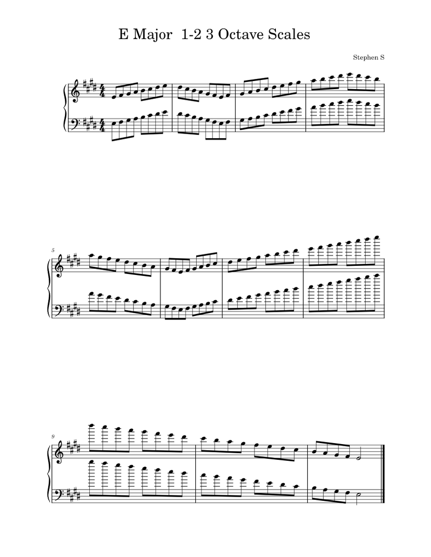 E Major 1-2 3 Octave Scales Sheet music for Piano (Solo) Easy ...