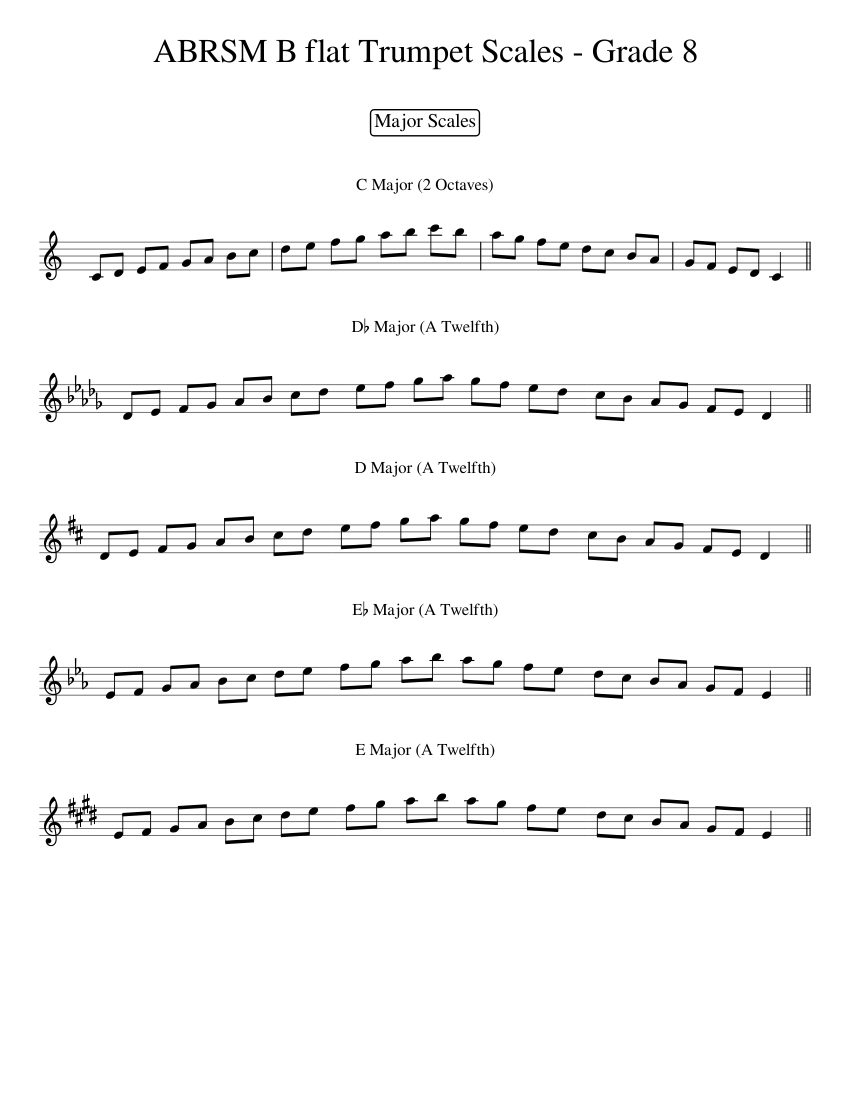 ABRSM B flat Trumpet Scales - Grade 8 Sheet music for Piano (Solo) Easy ...