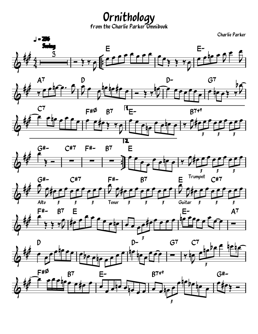 Ornithology- Eb Alto Saxophone Sheet music for Saxophone alto (Solo ...
