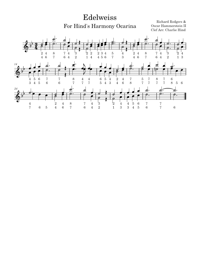 Edelweiss (from The Sound of Music) – Rodgers & Hammerstein Edelweiss ...