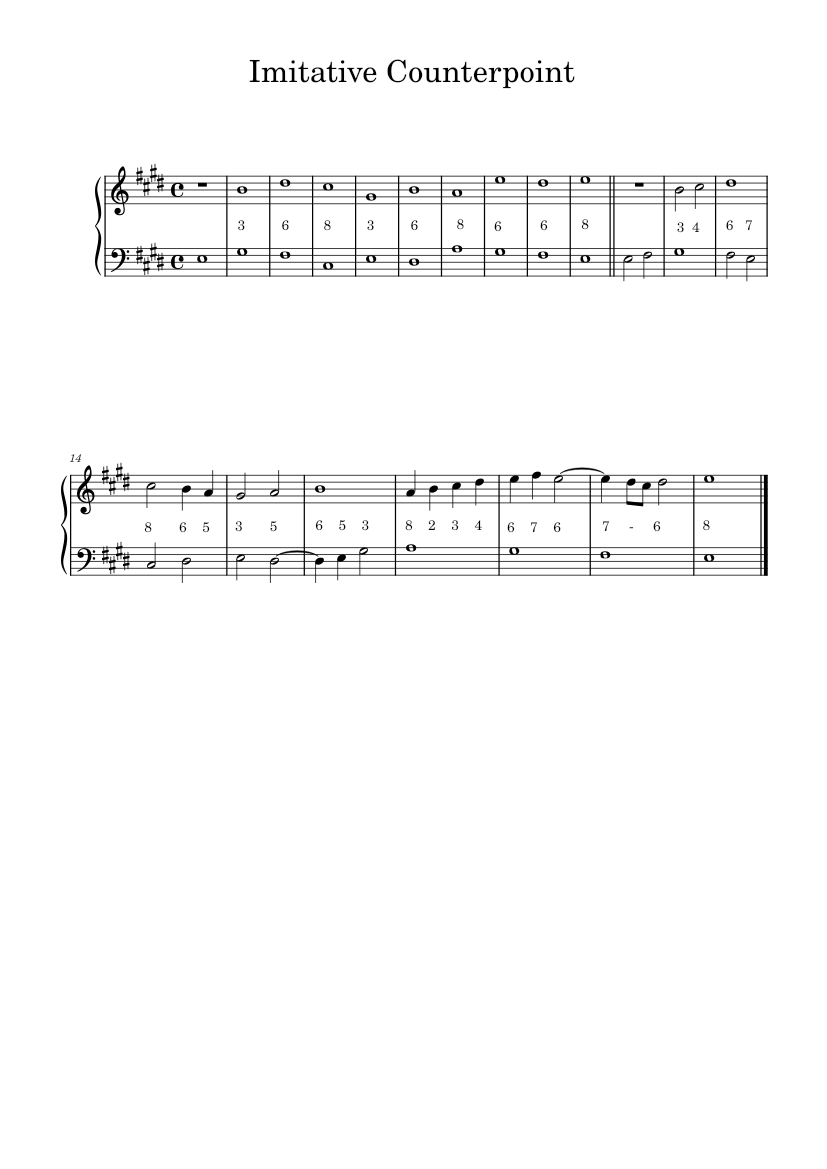 Imitative Counterpoint Sheet music for Piano (Solo) Easy | Musescore.com