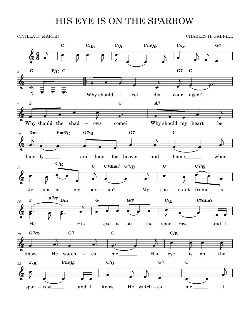 His eye is on the sparrow – Charles H. Gabriel His Eye Is on the Sparrow Sheet music for Piano ...