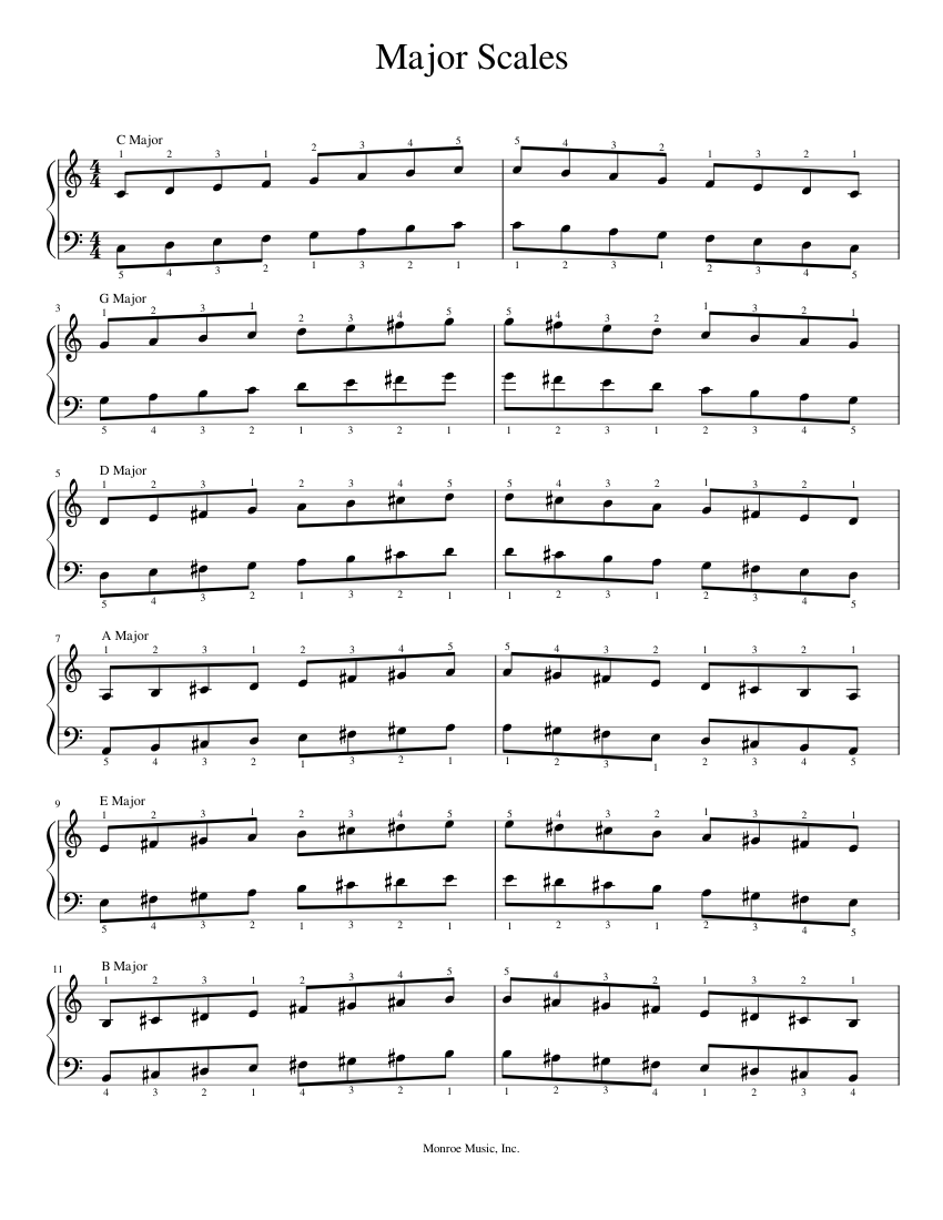 Major Scales Sheet music for Piano (Solo) Easy | Musescore.com