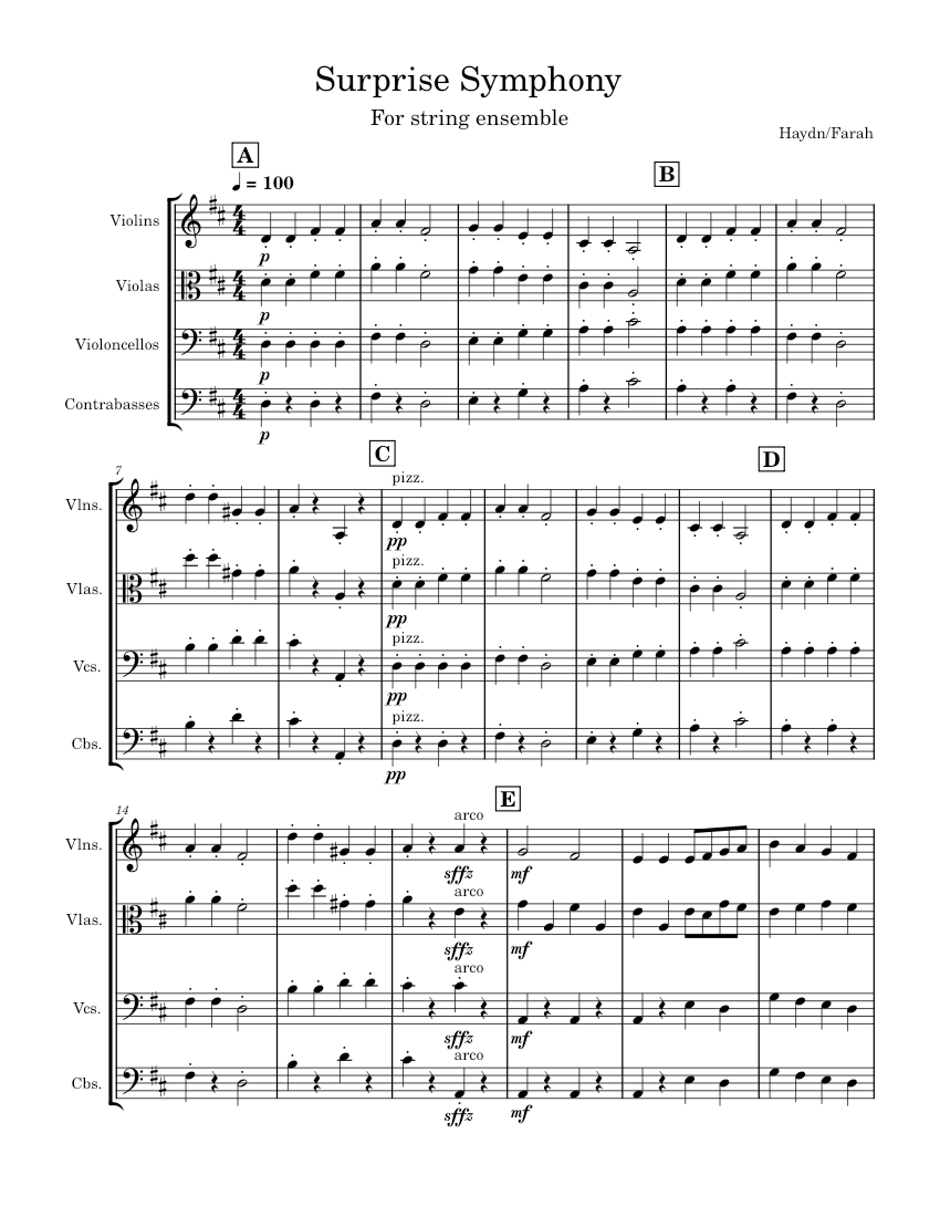 Surprise symphony – Joseph Haydn Surprise Symphony Sheet Music for Strings group (String ...