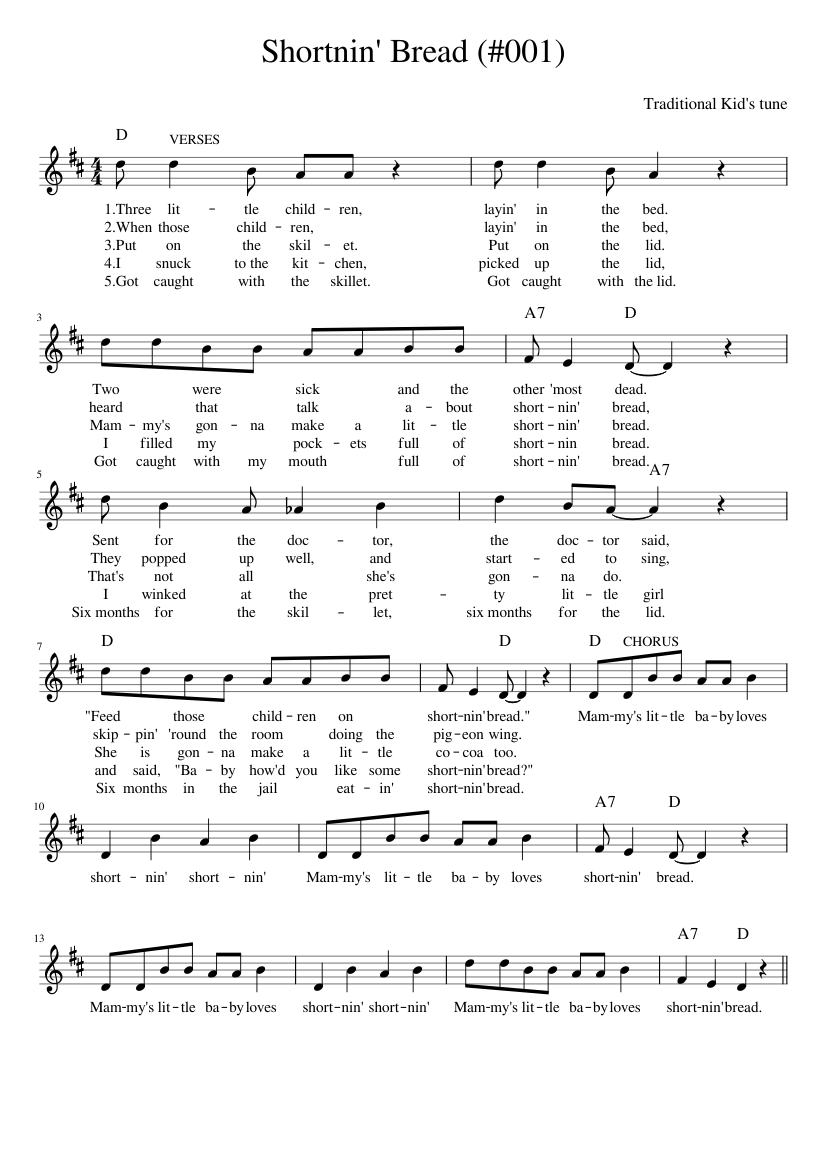 Traditional music - Shortnin' Bread (#001) Sheet music for Piano (Solo ...