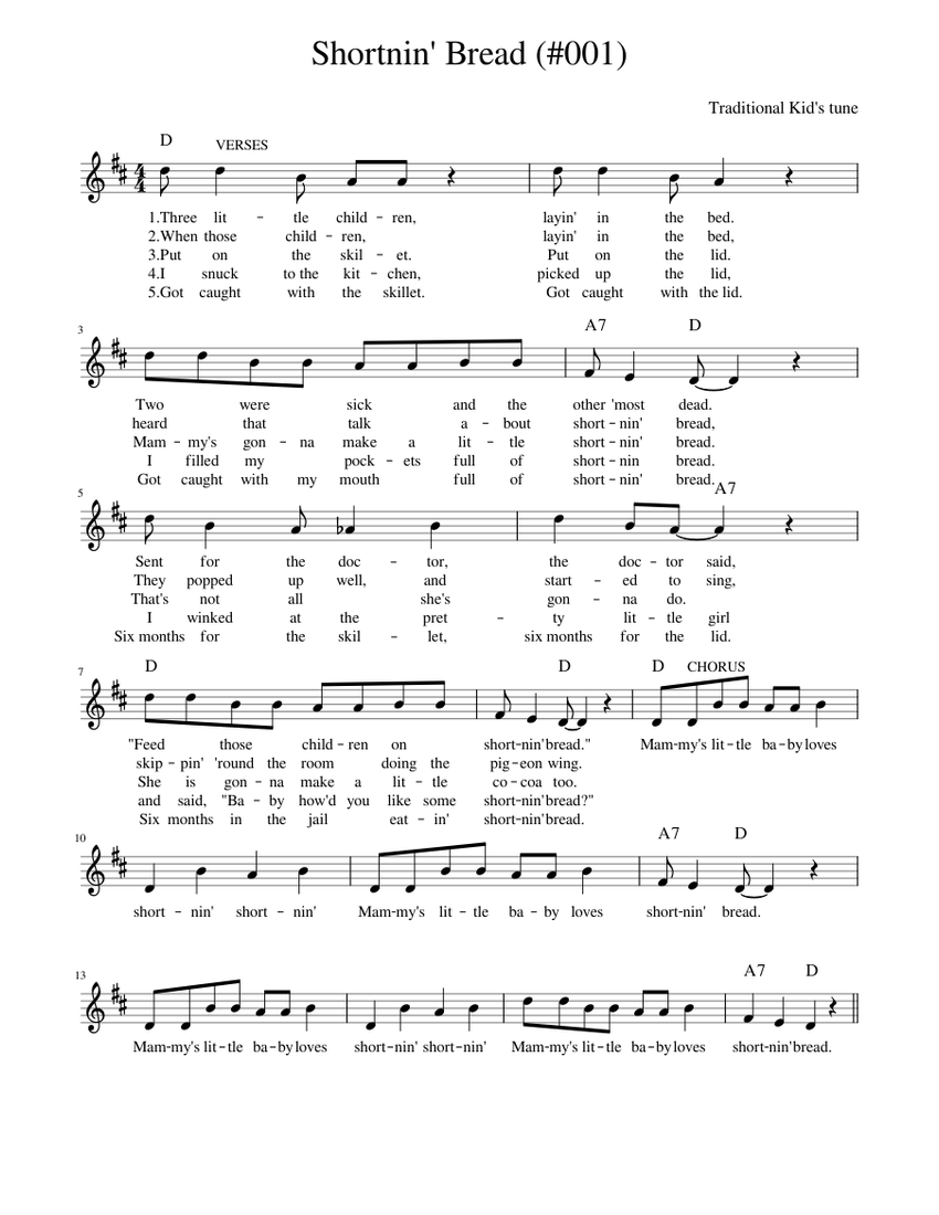 Traditional music - Shortnin' Bread (#001) Sheet music for Piano (Solo ...